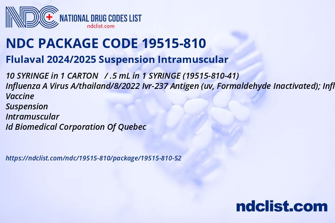 NDC Package 19515-810-52 Flulaval 2024/2025