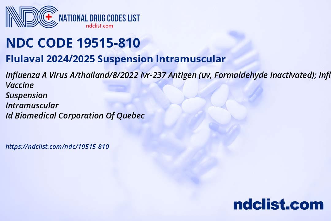 NDC 19515-810 Flulaval 2024/2025