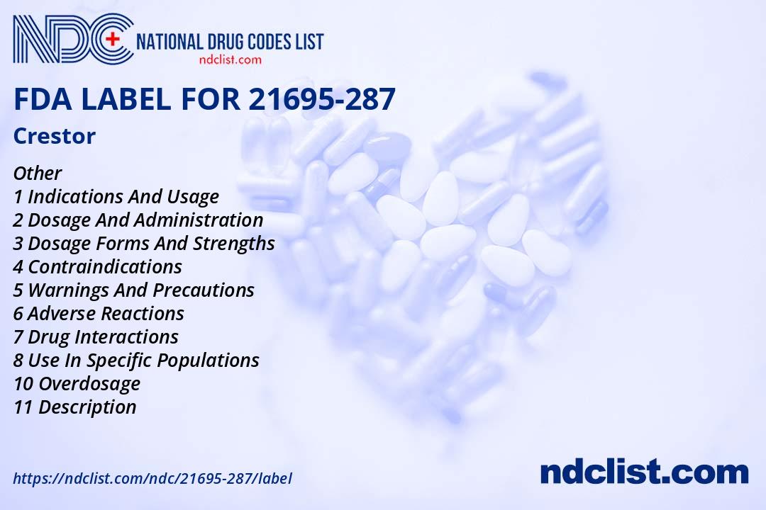FDA Label for Crestor - Indications, Usage & Precautions