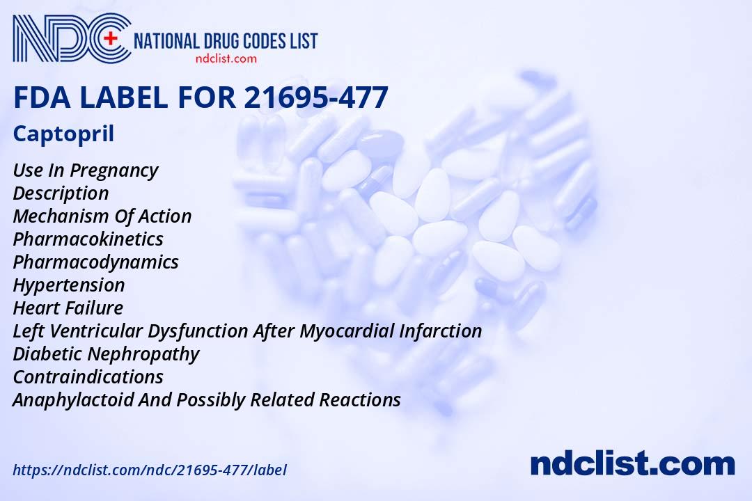 FDA Label for Captopril - Indications, Usage & Precautions