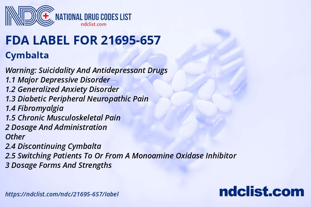 Cymbalta FDA Label - NDC 21695-657