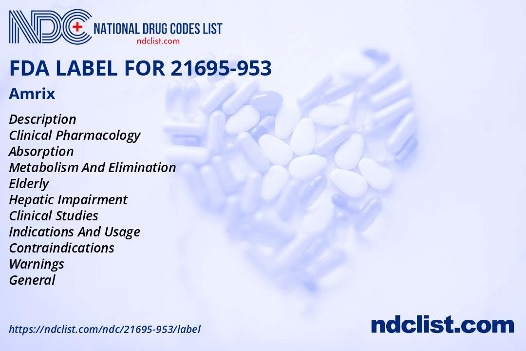 FDA Label for Amrix - Indications, Usage & Precautions