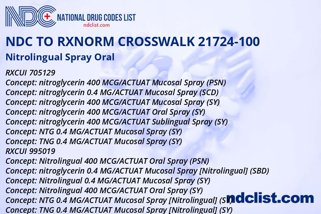 NDC RxNorm Crosswalk 21724-100 Nitrolingual Spray Oral