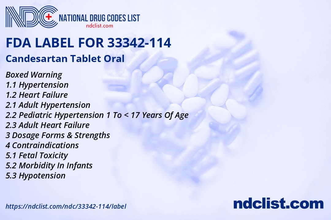 FDA Label for Candesartan Tablet Oral - Indications, Usage & Precautions