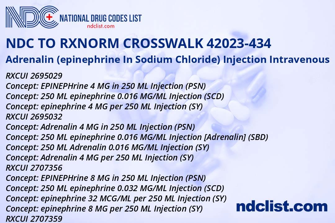 RxNorm Crosswalk 42023-434 Adrenalin (epinephrine In Sodium Chloride ...