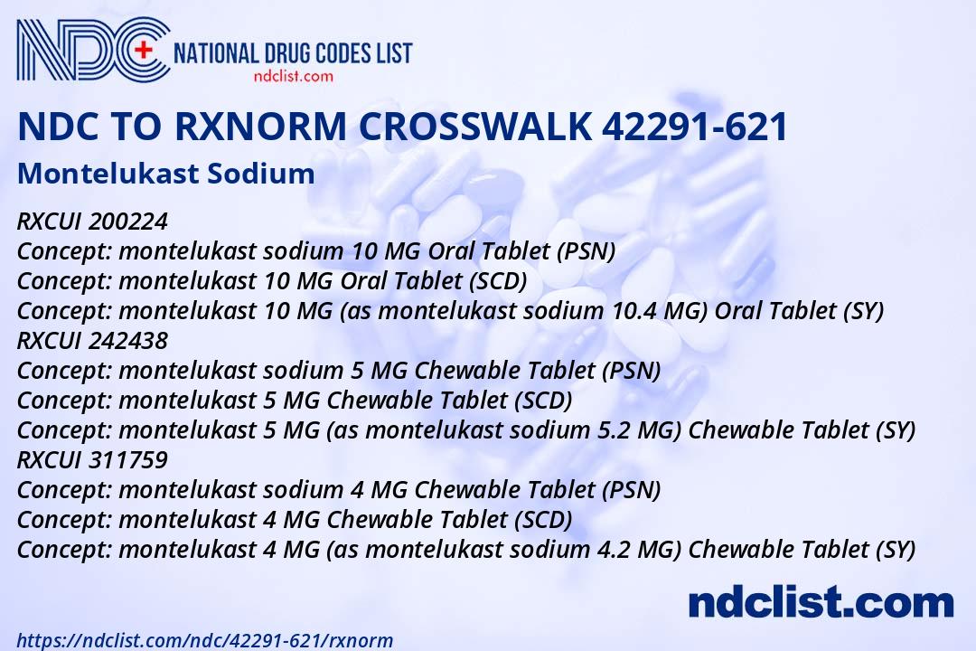 NDC RxNorm Crosswalk 42291-621 Montelukast Sodium