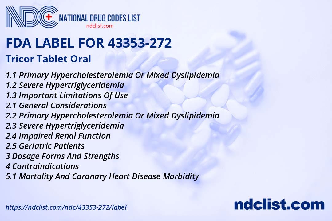 FDA Label for Tricor Tablet Oral - Indications, Usage & Precautions