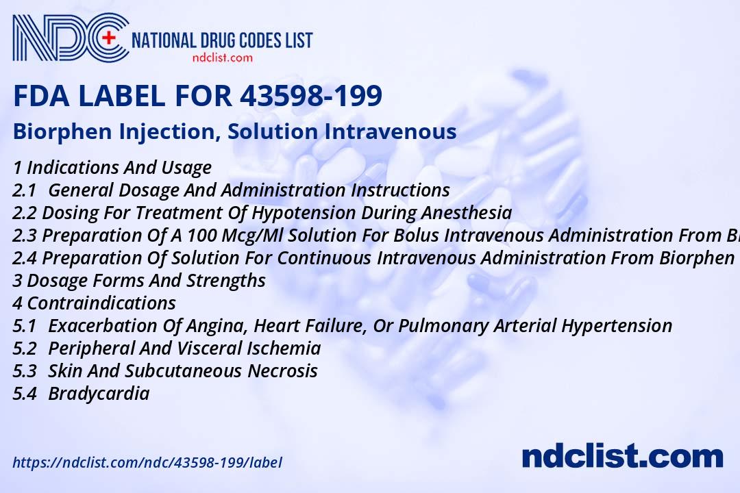 Biorphen Injection, Solution FDA Label - NDC 43598-199