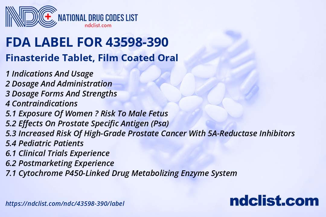 FDA Label for Finasteride Tablet, Film Coated Oral - Indications, Usage ...