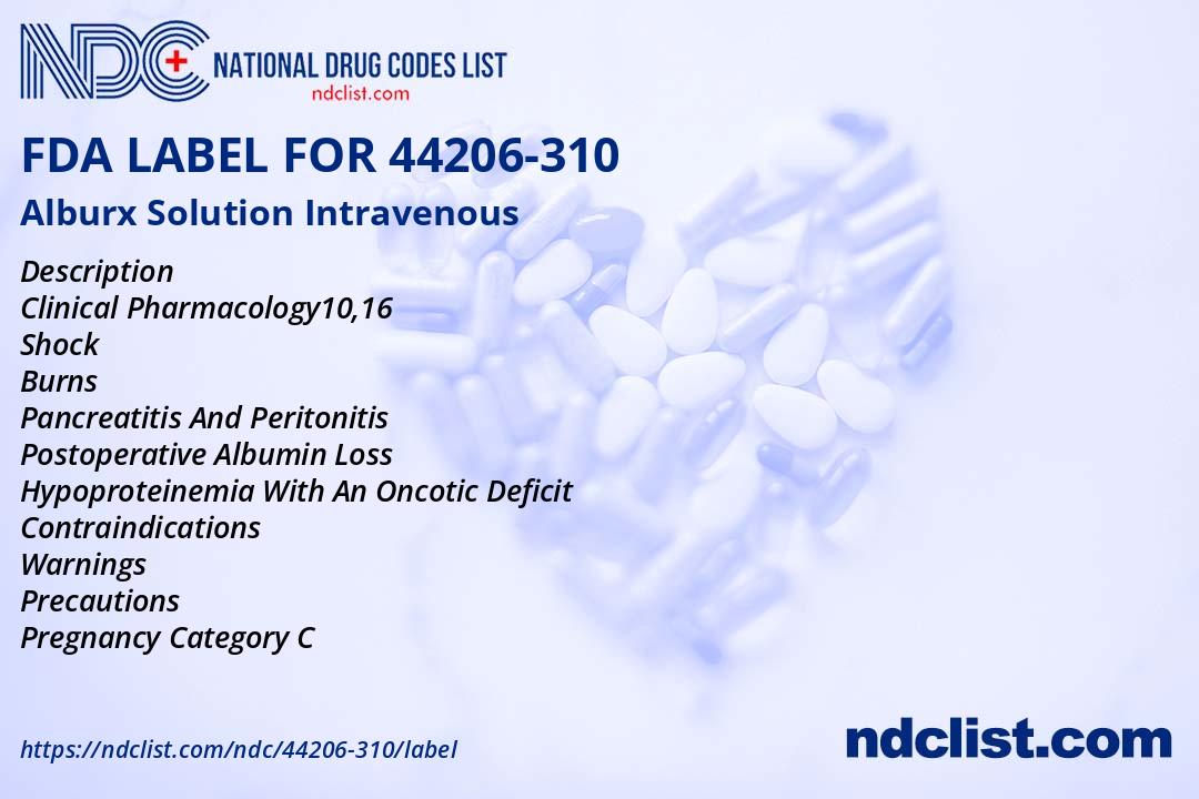 FDA Label for Alburx Solution Intravenous - Indications, Usage ...
