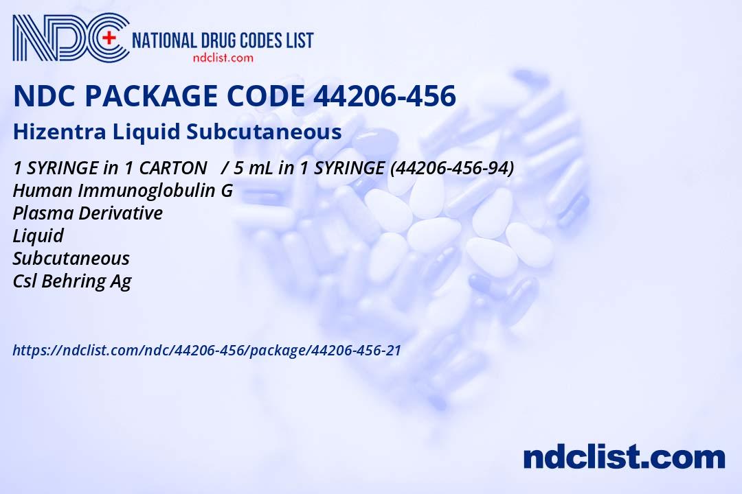 Hizentra Liquid- NDC44206-456-21