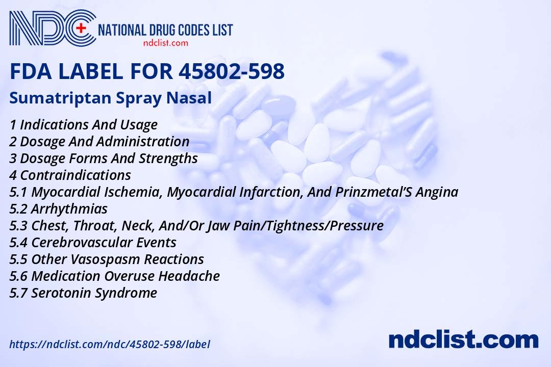 FDA Label for Sumatriptan Spray Nasal - Indications, Usage & Precautions