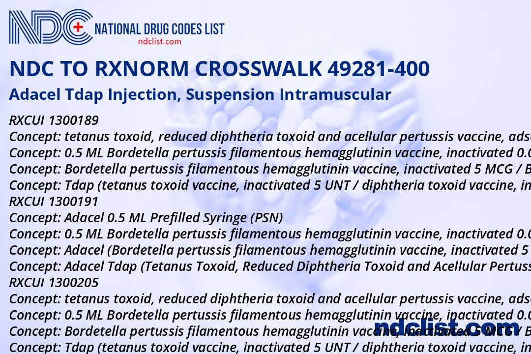 NDC RxNorm Crosswalk 49281-400 Adacel Tdap Injection, Suspension ...
