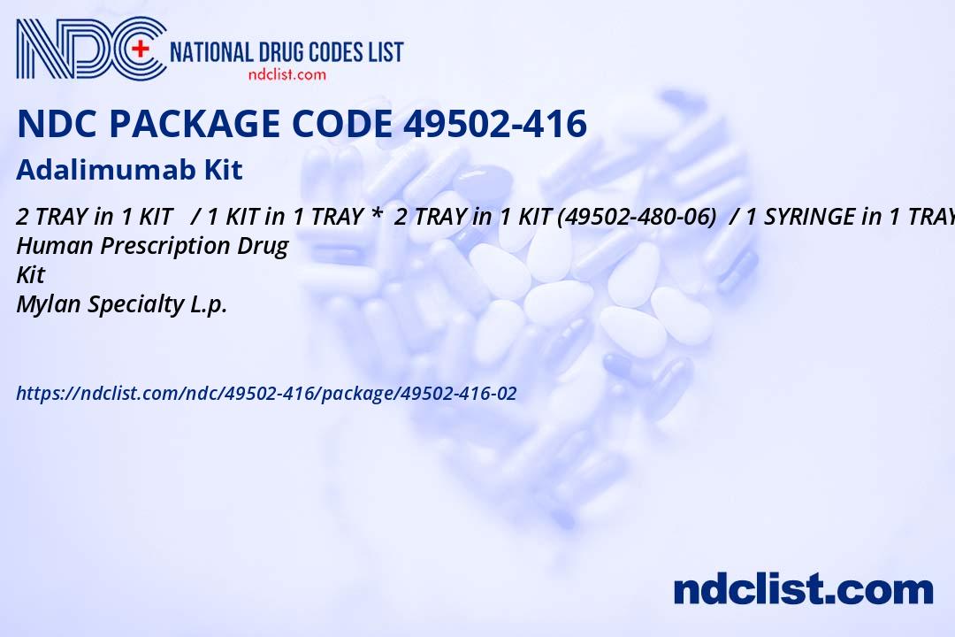 NDC Package 49502-416-02 Adalimumab Kit