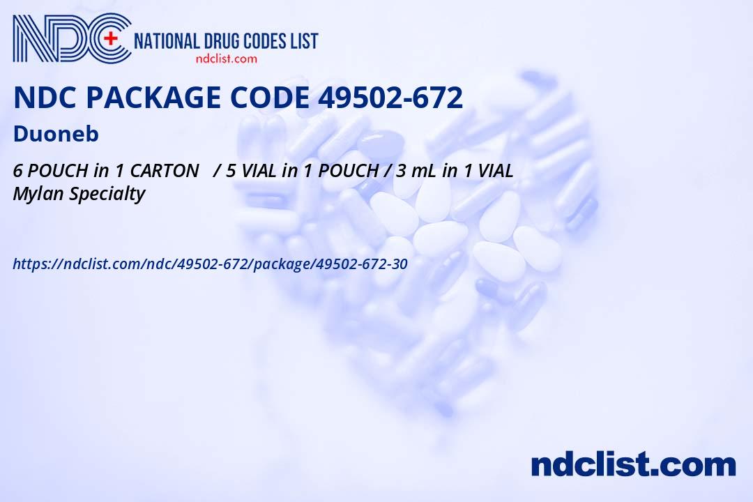 NDC Package 49502-672-30 Duoneb