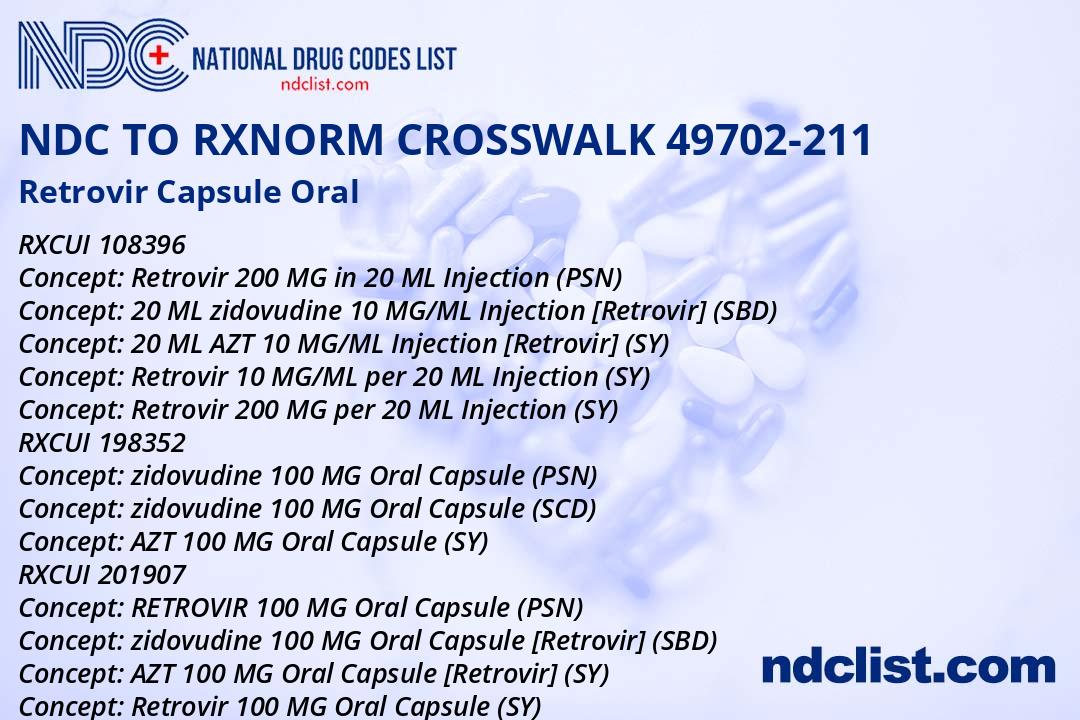 Retrovir Capsule RxNorm Crosswalk - NDC 49702-211