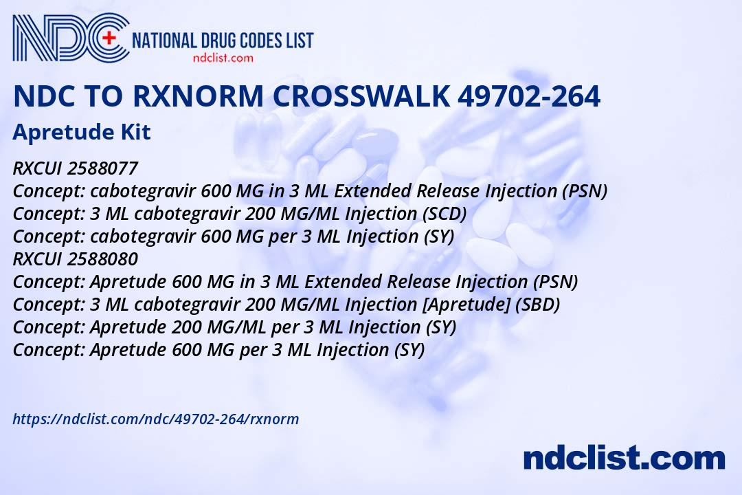 NDC RxNorm Crosswalk 49702-264 Apretude Kit