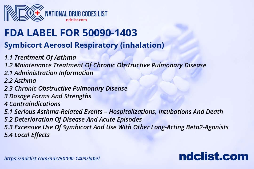 FDA Label for Symbicort Aerosol Respiratory (inhalation) - Indications ...
