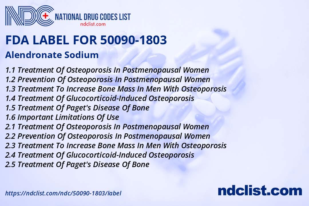 FDA Label for Alendronate Sodium - Indications, Usage & Precautions