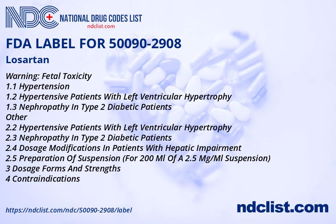 FDA Label for Losartan - Indications, Usage & Precautions