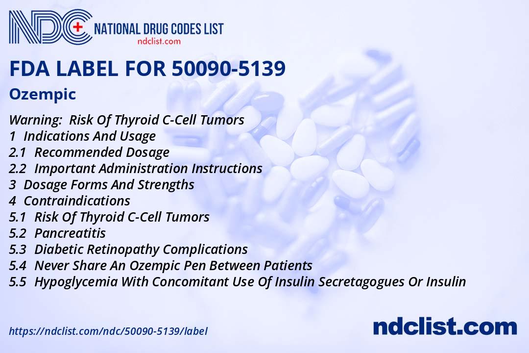 FDA Label for Ozempic - Indications, Usage & Precautions