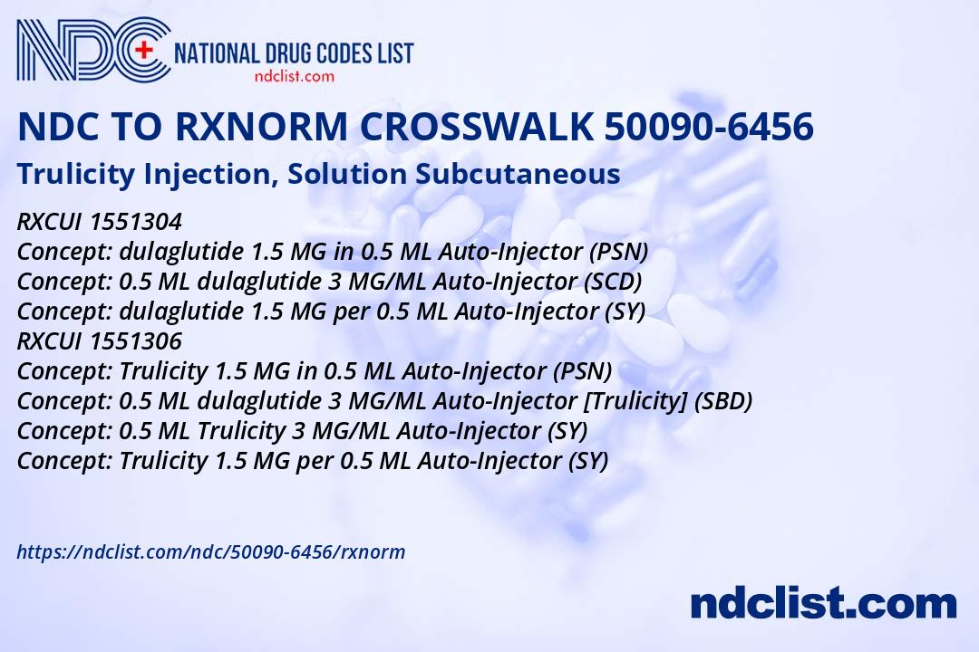 NDC RxNorm Crosswalk 50090-6456 Trulicity Injection, Solution Subcutaneous