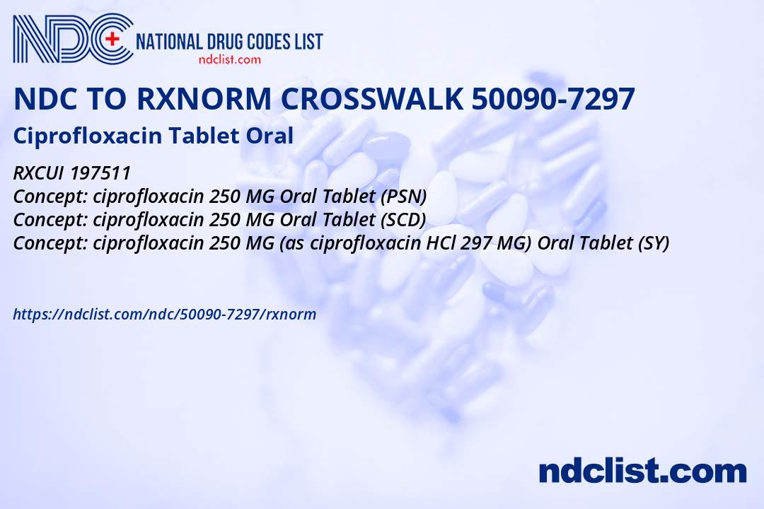 NDC RxNorm Crosswalk 50090-7297 Ciprofloxacin Tablet Oral