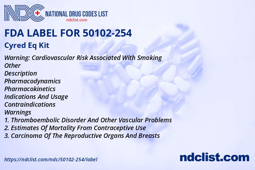 FDA Label for Cyred Eq Kit - Indications, Usage & Precautions