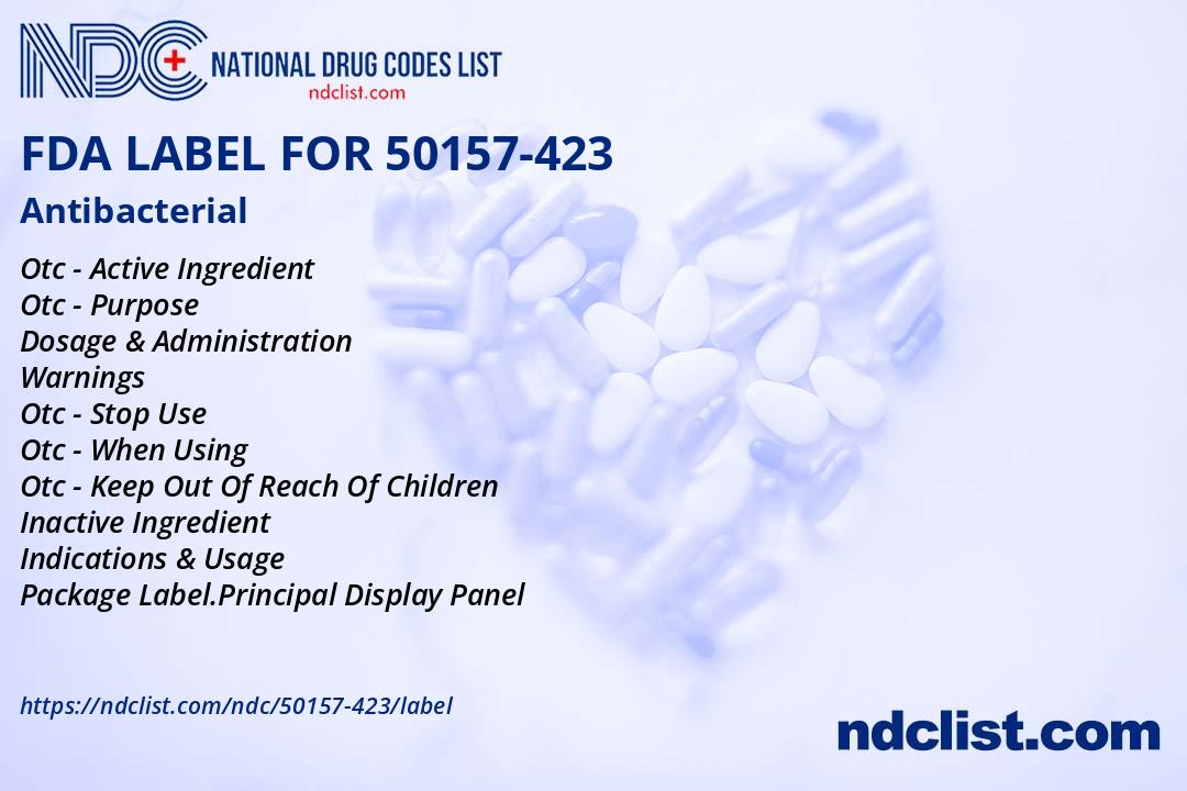 FDA Label for Antibacterial - Indications, Usage & Precautions