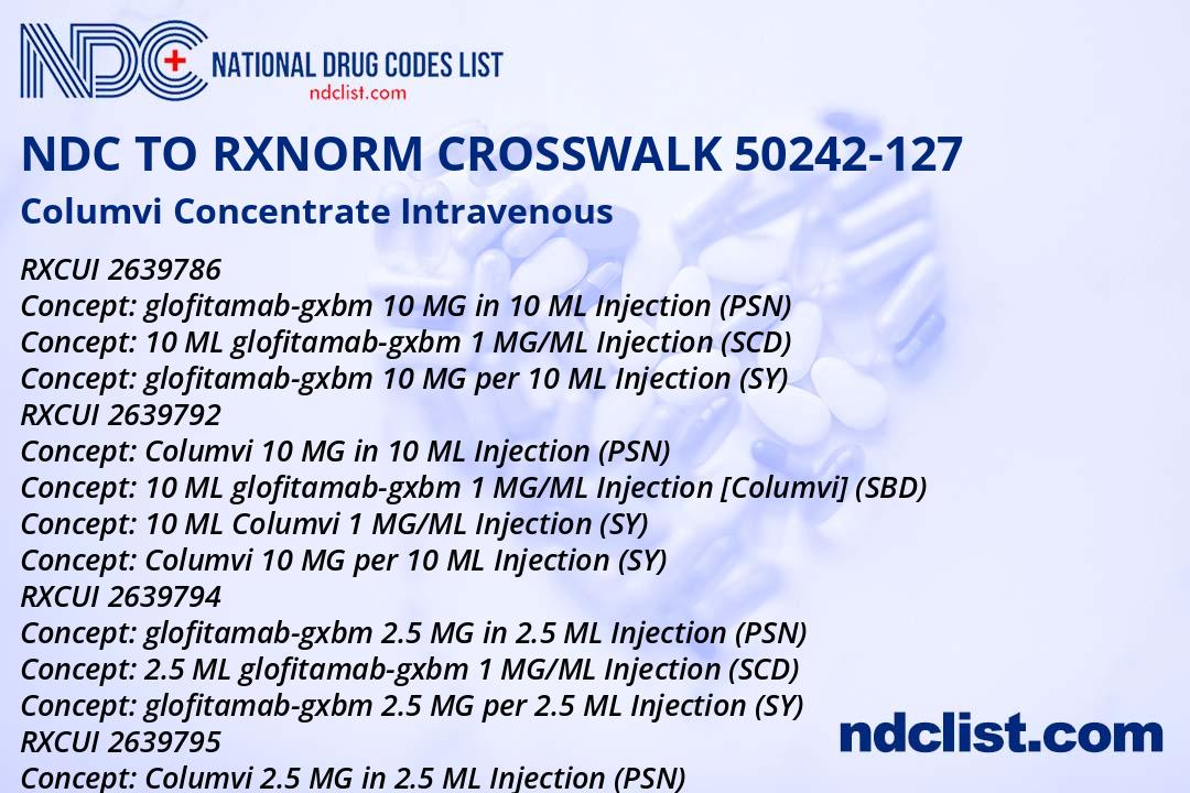 NDC RxNorm Crosswalk 50242-127 Columvi Concentrate Intravenous