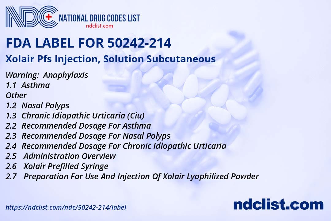 FDA Label for Xolair Pfs Injection, Solution Subcutaneous - Indications, Usage & Precautions