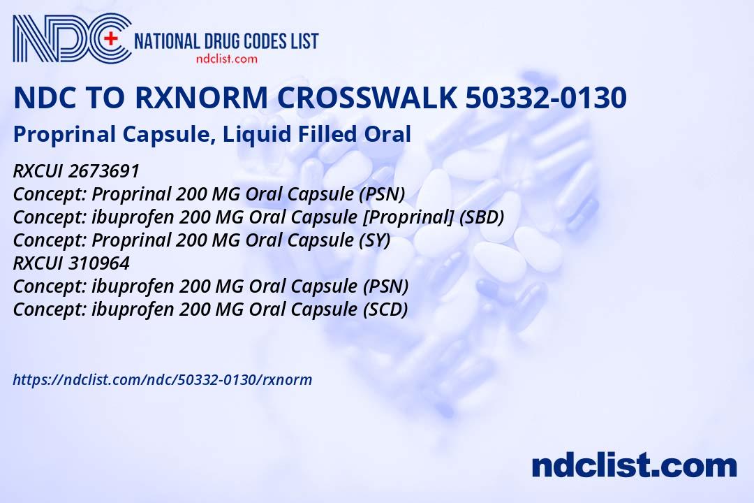 Proprinal RxNorm Crosswalk - NDC 50332-0130