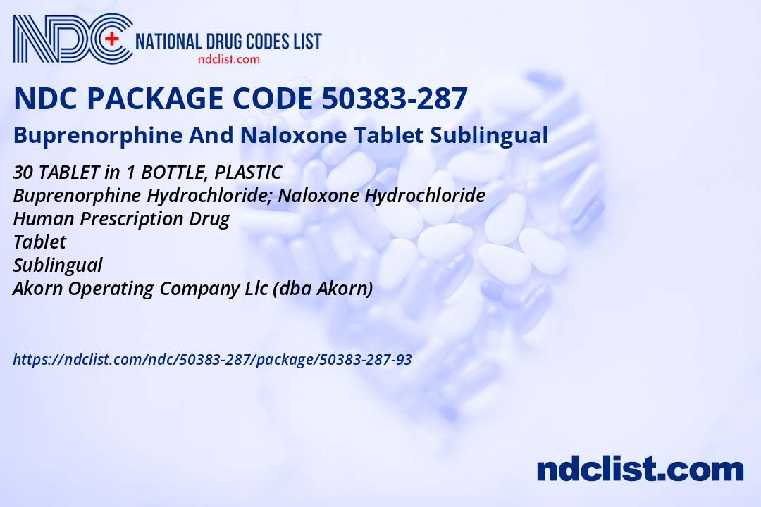 Buprenorphine And Naloxone NDC Package 50383-287-93