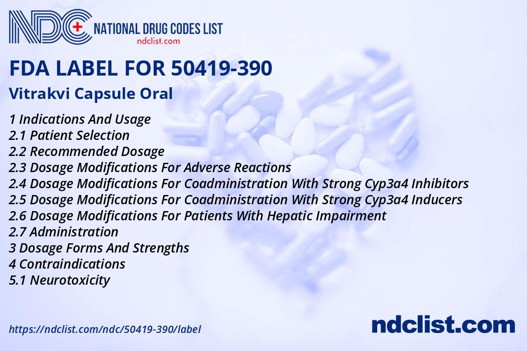 FDA Label for Vitrakvi Capsule Oral - Indications, Usage & Precautions