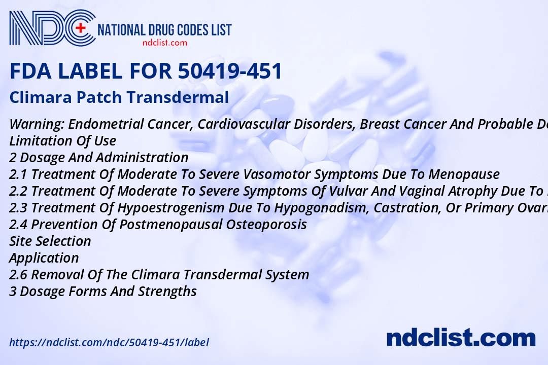 FDA Label for Climara Patch Transdermal - Indications, Usage & Precautions