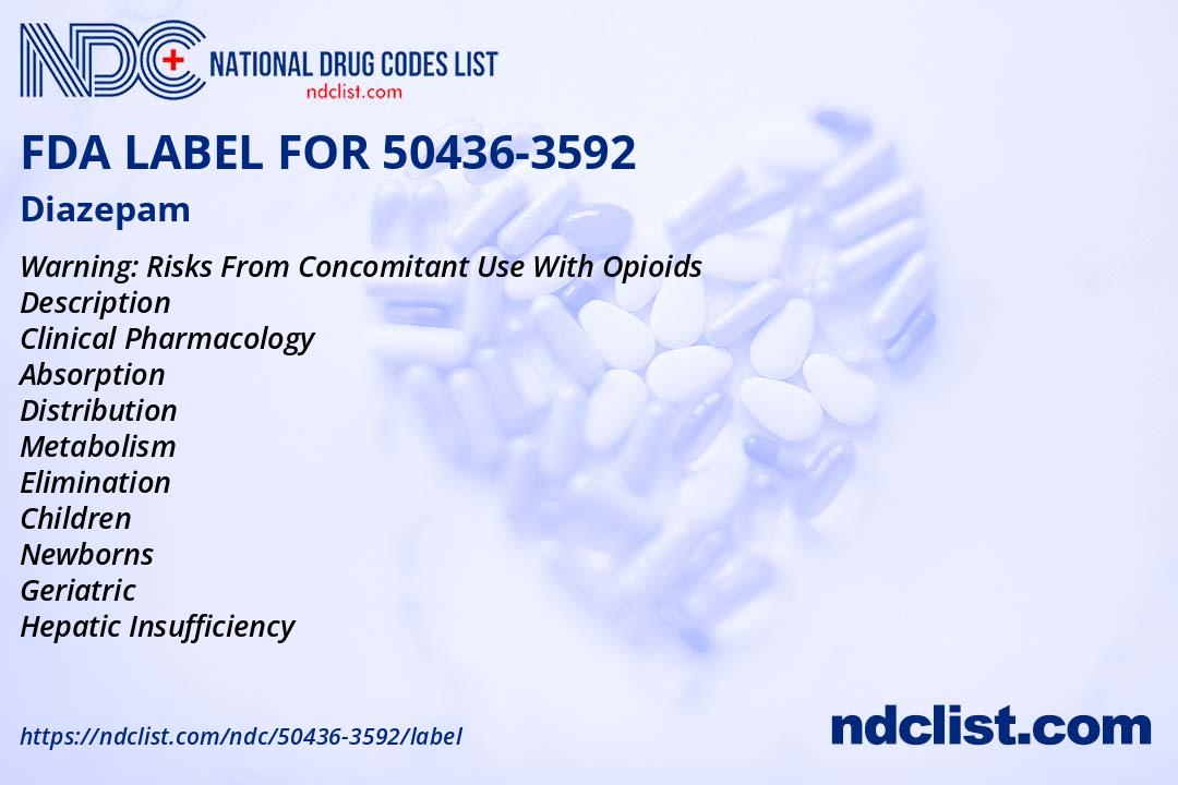 FDA Label for Diazepam - Indications, Usage & Precautions