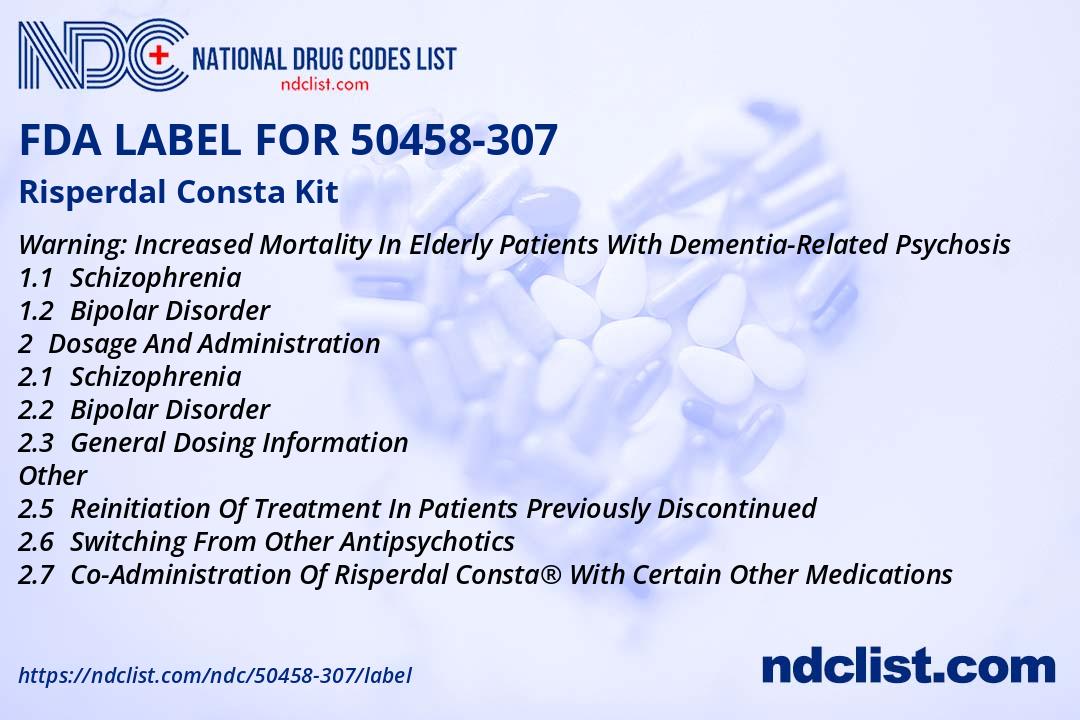 FDA Label for Risperdal Consta Kit - Indications, Usage & Precautions