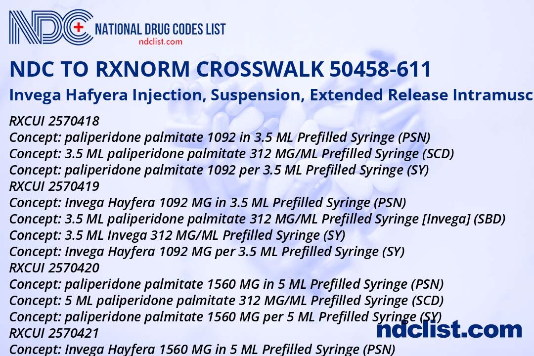 NDC RxNorm Crosswalk 50458-611 Invega Hafyera Injection, Suspension ...