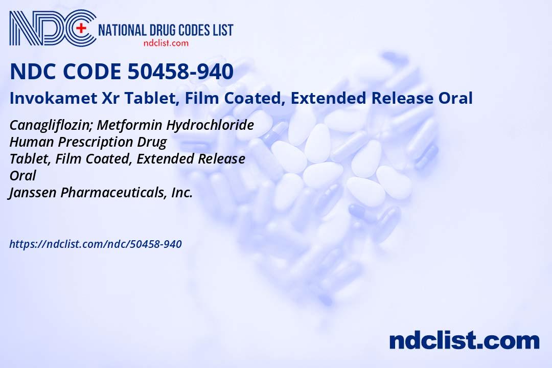 NDC 50458-940 Invokamet Xr Tablet, Film Coated, Extended Release Oral