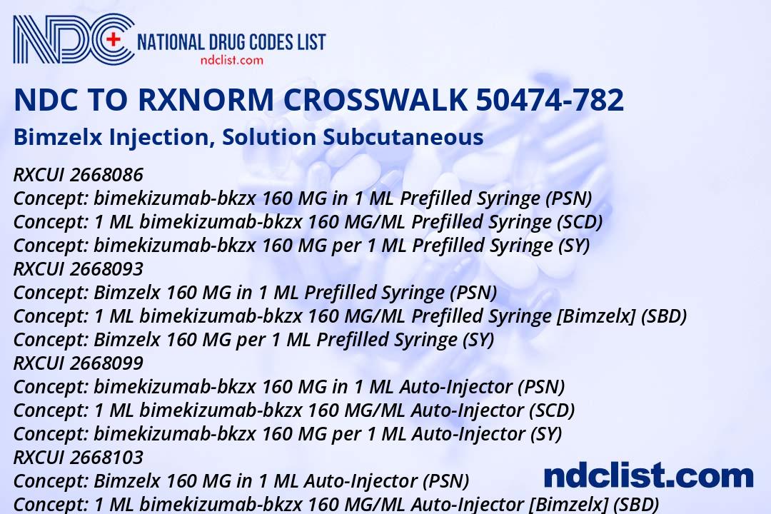 NDC RxNorm Crosswalk 50474-782 Bimzelx Injection, Solution Subcutaneous