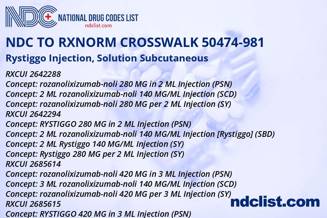 NDC RxNorm Crosswalk 50474-981 Rystiggo Injection, Solution Subcutaneous