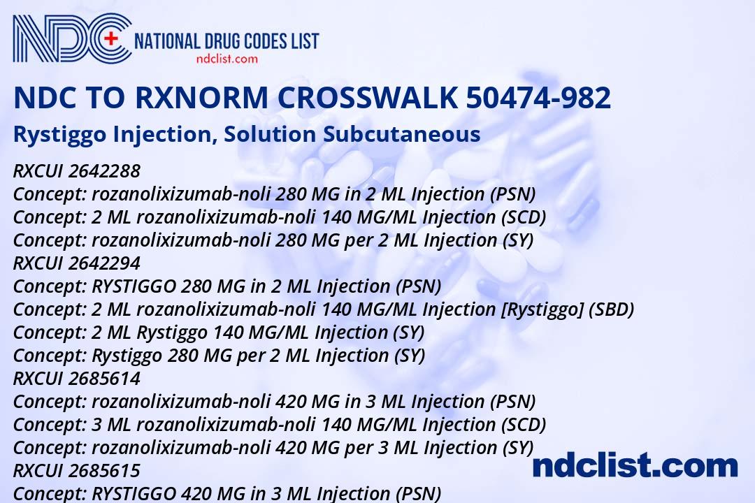 NDC RxNorm Crosswalk 50474-982 Rystiggo Injection, Solution Subcutaneous