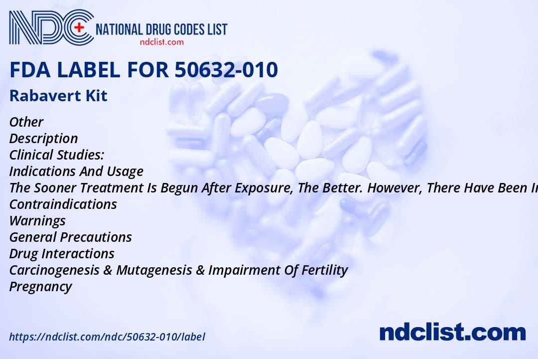 FDA Label for Rabavert Kit - Indications, Usage & Precautions