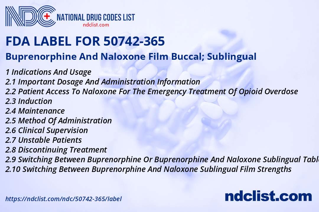 FDA Label for Buprenorphine And Naloxone Film Buccal; Sublingual ...