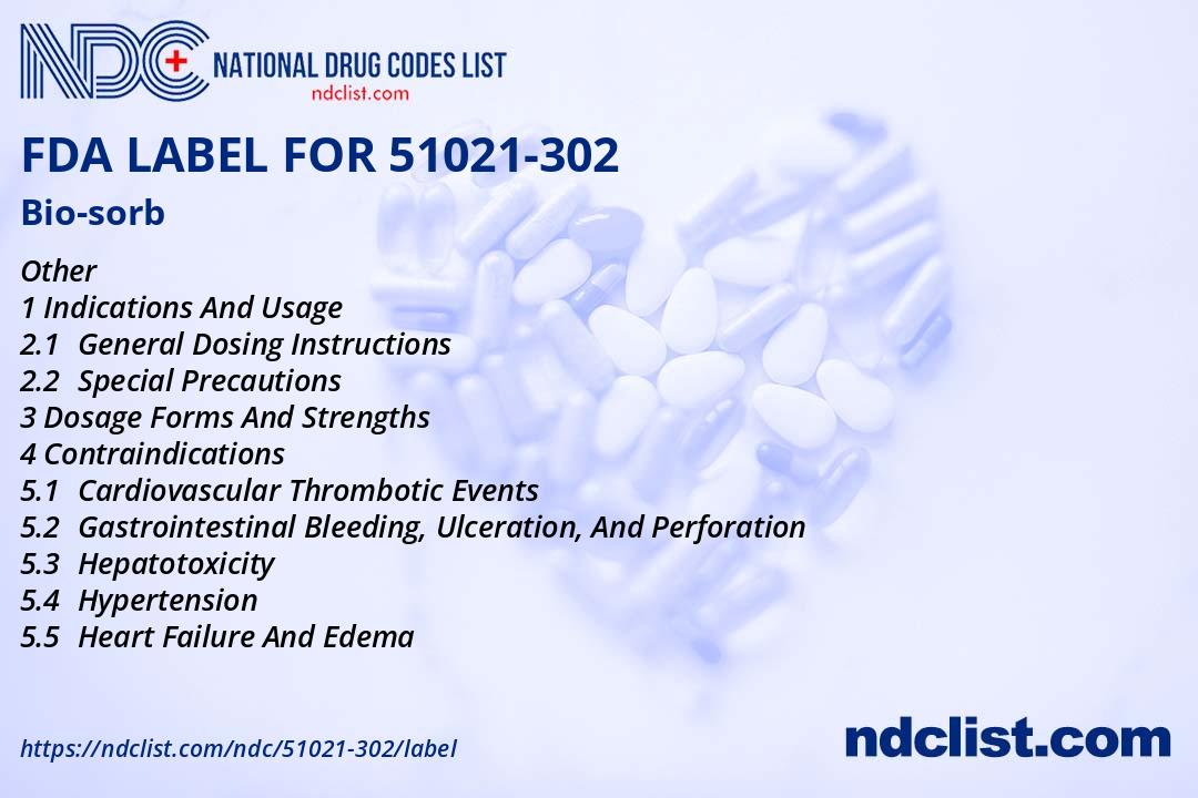 FDA Label for Bio-sorb - Indications, Usage & Precautions