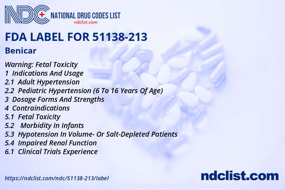 FDA Label for Benicar - Indications, Usage & Precautions
