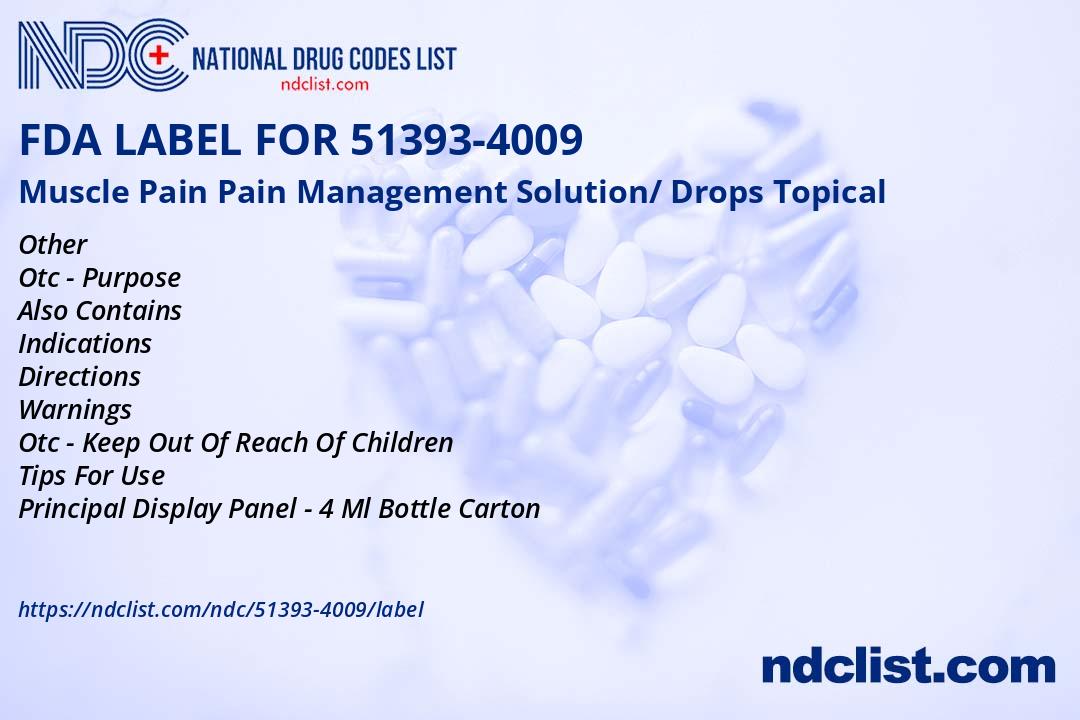 FDA Label for Muscle Pain Pain Management - Indications, Usage ...