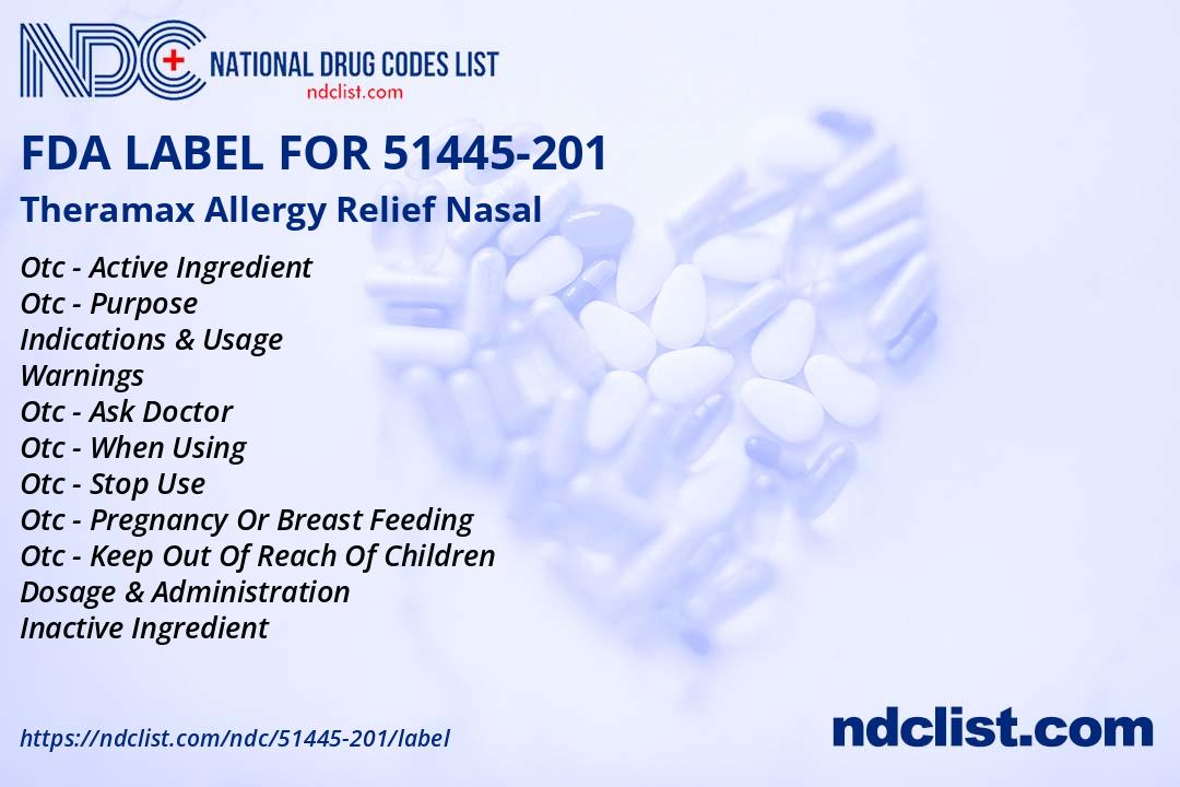 Theramax Allergy Relief Nasal FDA Label - NDC 51445-201