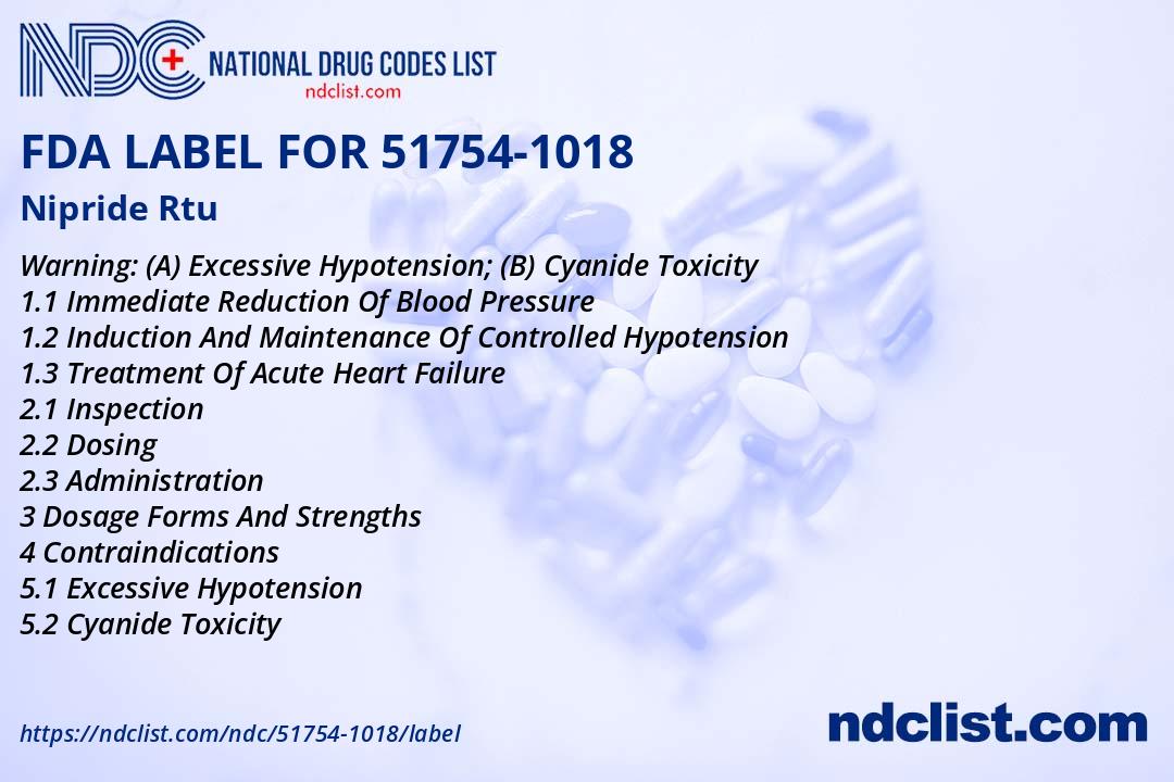 FDA Label for Nipride Rtu - Indications, Usage & Precautions