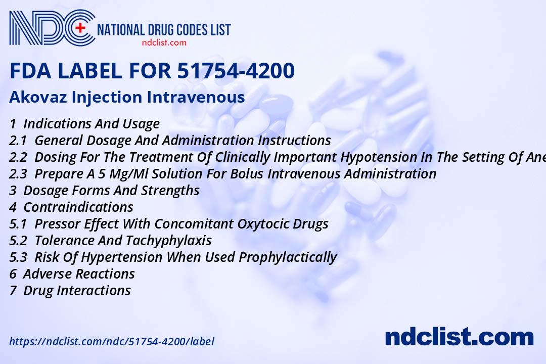 Fda Label For Akovaz Injection Intravenous Indications Usage